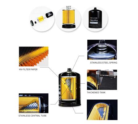 OEM Size FILTER KIT NO. 80017 KEMMEX 5180017 A960E Automatic ...